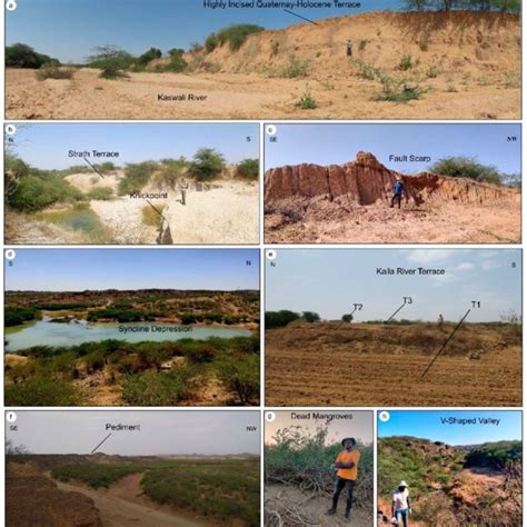 Landforms In The Ku A Panoramic View Of Kaswali River B Download Scientific Diagram