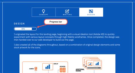 Use Html And Css To Create Progress Bars Blog