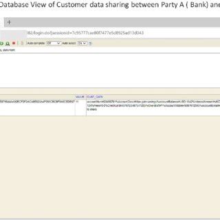 Sequence Diagram Of Consent Sharing In Open Banking Transaction Download Scientific Diagram