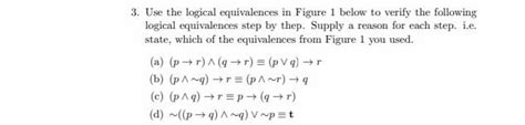 Solved 3 Use The Logical Equivalences In Figure 1 Below To