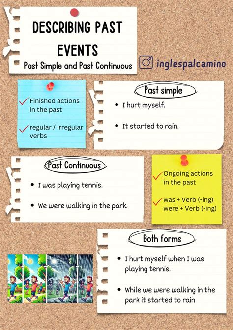 прошедшие времена английский Прошедшее время Английский язык Уроки английского