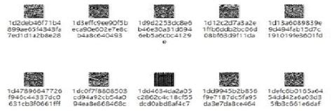 Table 1 From Research On Malware Detection System Using Artificial