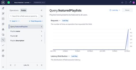 running the router graphql tutorials