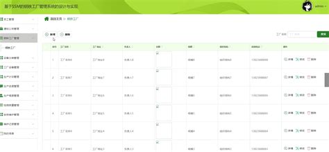 基于数据可视化javavue的钢铁生产管理平台设计和实现源码论文部署讲解等 Csdn博客