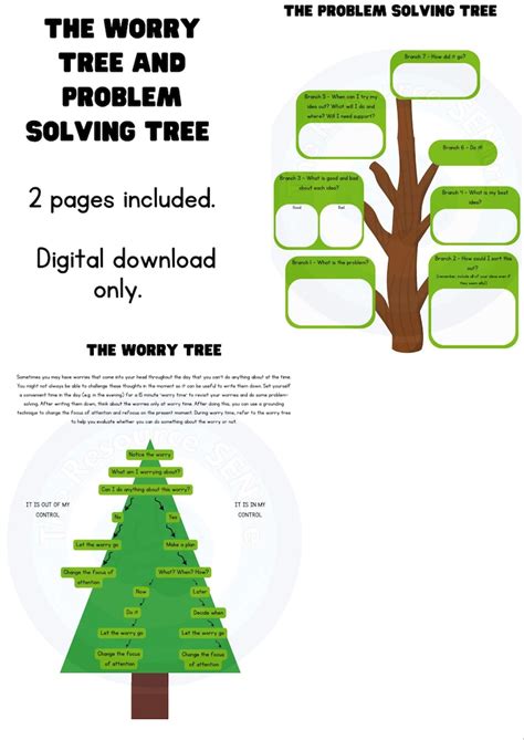 The Worry Tree Problem Solving Tree Worry Management Cognitive