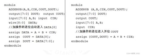 8 eda技术实用教程【组合电路的verilog的设计】 eda组合电路的verilog设计 csdn博客