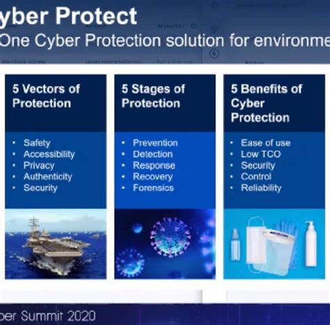 Ccapm и Секунет ще реализират първия проект от Системата ВходИзход
