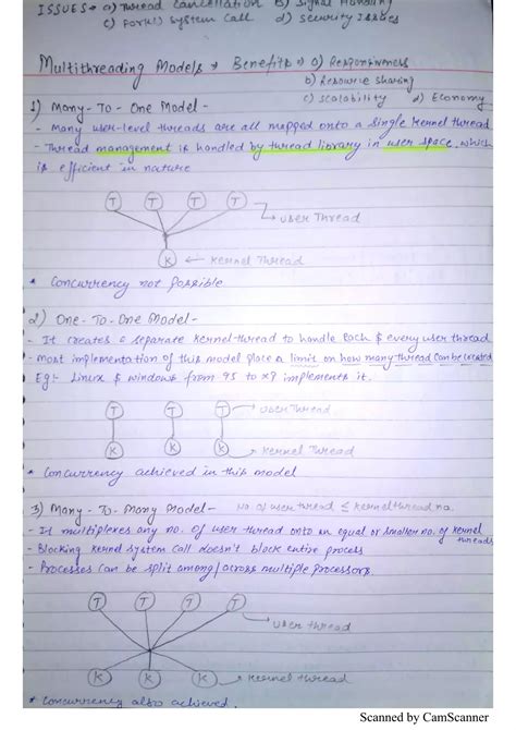 Operating System Os Notes Pdf