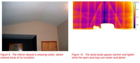 Thermography For Building Science Applications