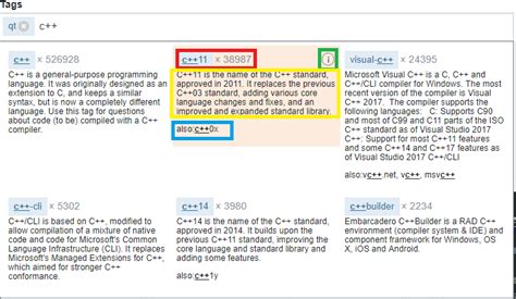 Qt C Qcompleter Custom Popup Stack Overflow