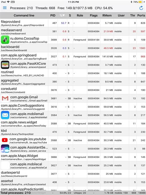 Question Cpu Usage Seems High What Is Fileproviderd Its Consuming 50