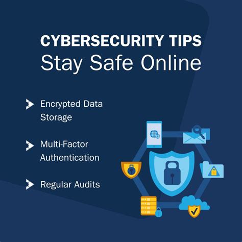 Dataprivacyday Cybersecurity Protectyourdata Insurance Staysafe Dataprotection Ansay