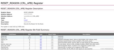 【xilinx】mpsoc启动流程（二） 第一段bootloaderfsblmpsoc 改写fsbl Csdn博客