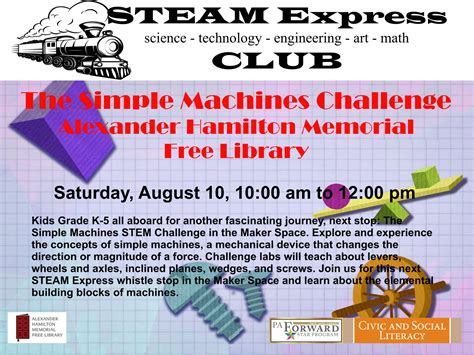 steam express simple machines challenge — alexander hamilton memorial