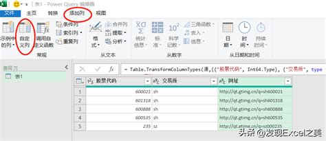 如何用excel自制股票实时行情详解（power Query） 正数办公