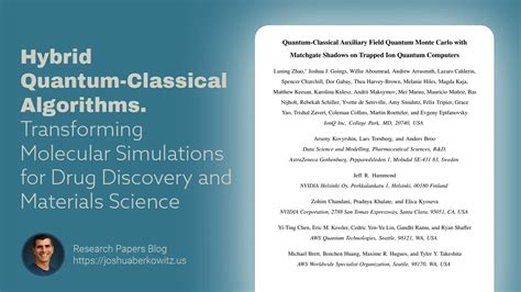 Hybrid Quantum Classical Algorithms Transforming Molecular Simulations