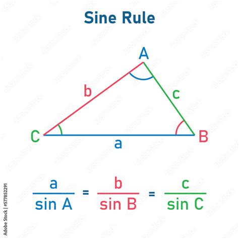 Law Of Sines Formula In Mathematics The Sine Rule Vector Illustration
