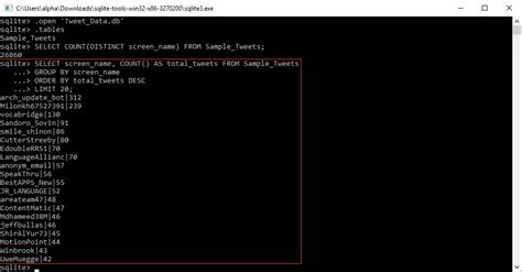 Beginners Guide To Sqlite Datacamp