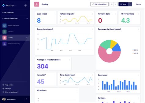 Engineering Operations Analytics Platform For Tech Leaders