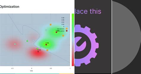 List Coding Curated By Jy Medium