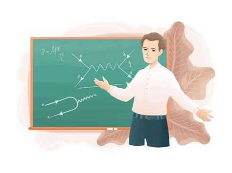 Feynman Technique How To Learn Anything In No Time