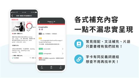 App 互動版 神猜解TOEIC多益聽力攻略 試題 解析一本搞定 WORD UP
