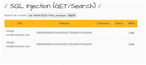 Bwapp Sql Injection Getsearch