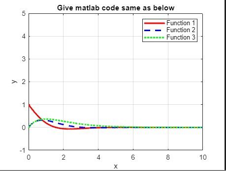 Solved Mechanical Engineering E7 Give Matlab Code Same As Chegg