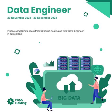 Irada Abdullayeva On Linkedin Pashaholding Data Dataanalytics Ishvar Vacancy