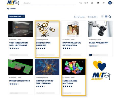 Mvtec Software Gmbh On Linkedin Mvtec Techlove Mvtecacademy