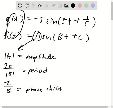 Solvedstate The Amplitude Period Phase Shift And Vertical Shift Of