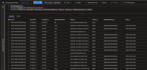 azure networking 101 for software developers