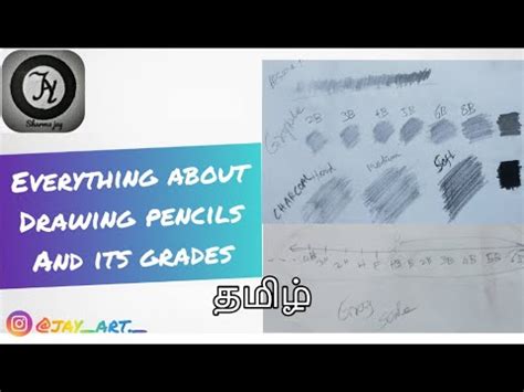 Drawing Basics For Beginners In Tamil Drawing Pencils For Beginners In Tamil Pencils