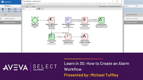 Learn In 30 How To Create An Alarm Workflow