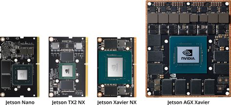 A Brief Overview Of AAEON Solutions For AI Edge AAEON