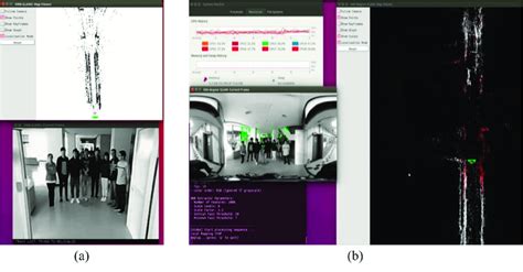 A Monocular Method Slam Gets Lost When People Stand In Front Of The