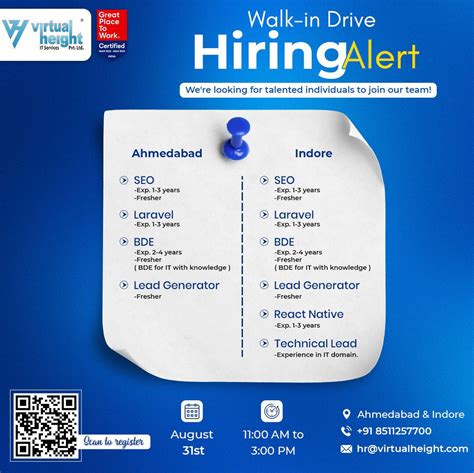 Lokesha E J On Linkedin Hiring Hirings Fresher Freshers Ahmedabad Indore Applynow