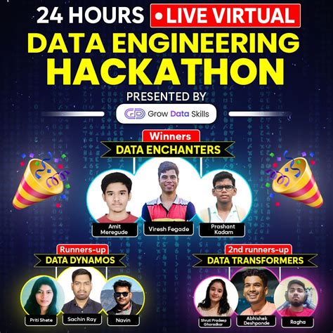 Sachin Ray On Linkedin Dataengineering Dataandanalytics Continouslearning