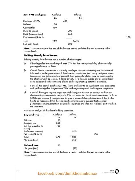 Sbl Bpp Kit 2019 Copy 452 Download Free Pdf Business Economics Business
