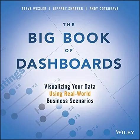 Book The Big Book Of Dashboards Visualizing Your Data MercadoLibre
