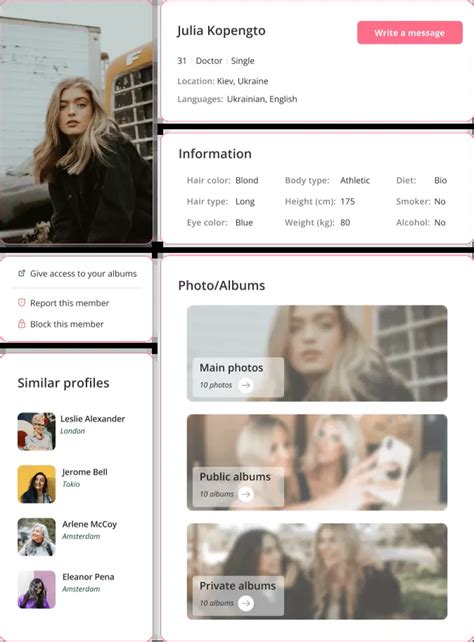Dating Web App Matchmaking App Case Study TopDevs