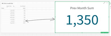 Set Analysis Not Returning Value Qlik Community 2109187