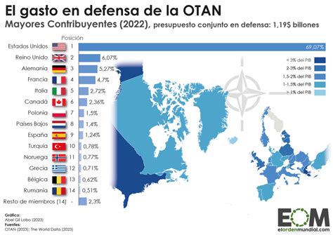 Estructura De La Otan Paises De La Otan Xaky
