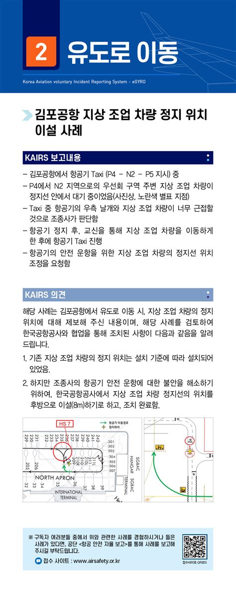 항공안전 자율보고제도 항공안전 자율보고제도
