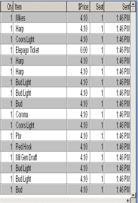 Sql Inner Join Respect Order Of Primary Table Dbf Files Dbase Iv Stack Overflow