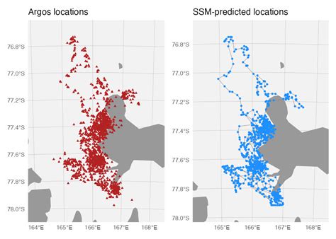 Path Rerouting AniMotum