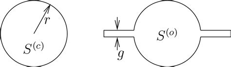 Waveguide Crosssection On The Left The Closed Design On The Right Download Scientific