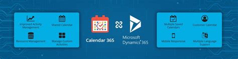 Microsoft Dynamics Crm Calendar 365 Appjetty On Linkedin Dynamics365 Dynamicscrm