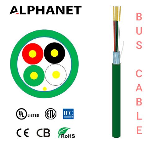 MODBUS Cable Alphanetcable