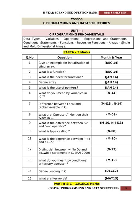 Question Bank Notes Cs C Programming And Data Structures Unit I C